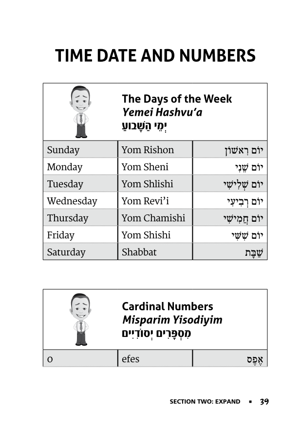 Learn Hebrew with The Easy-Shmeezy Guide to Hebrew eBook